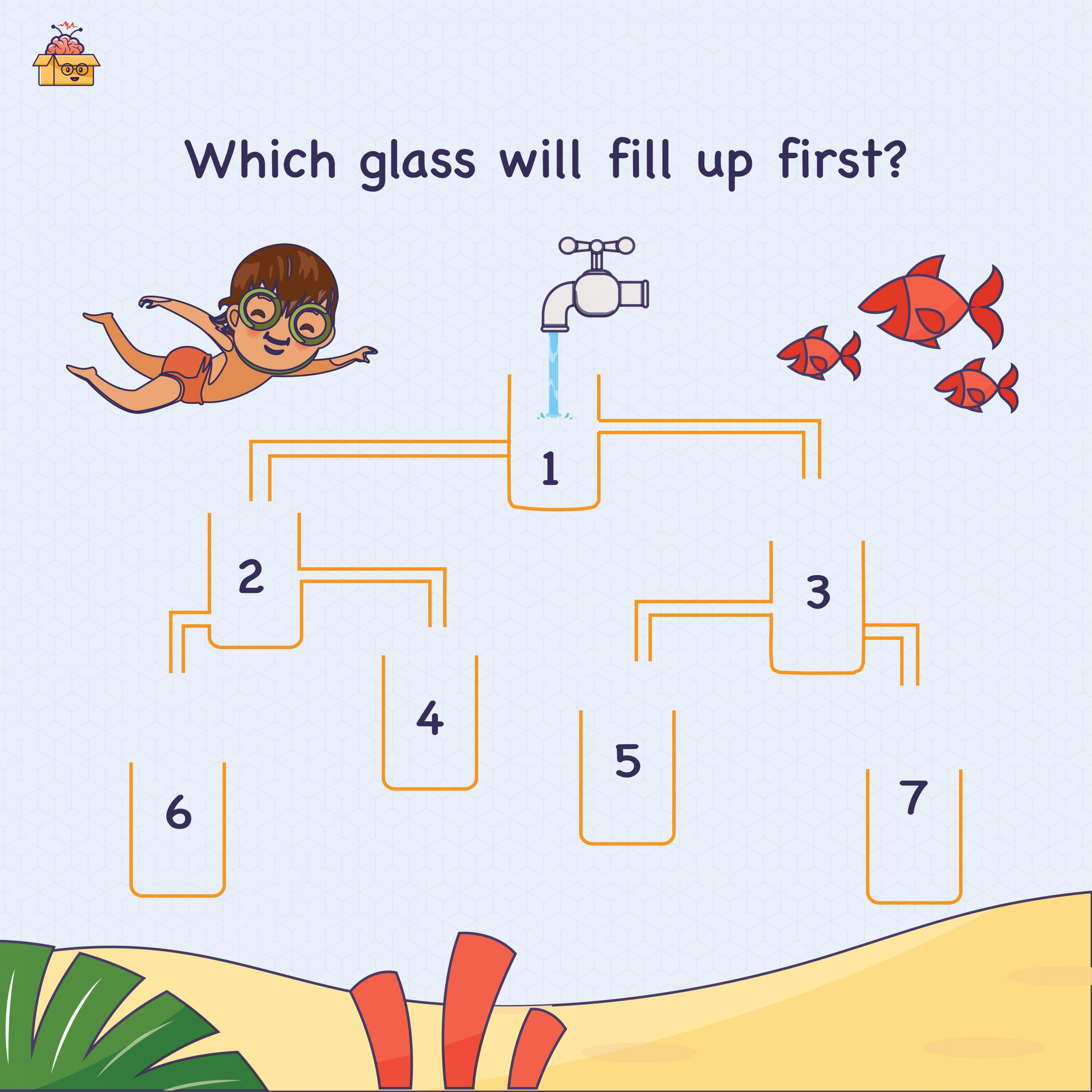 The Ultimate Collection of Brain Teasers To Keep You Thinking All Day